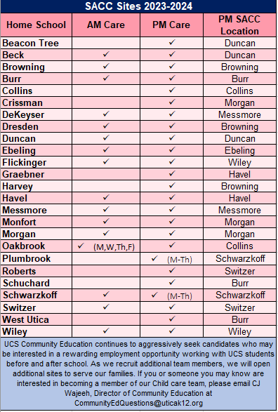 School Age Child Care (SACC) / School Age Child Care (SACC)