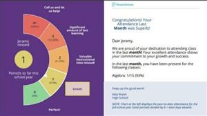 Bemis Junior High / Homepage