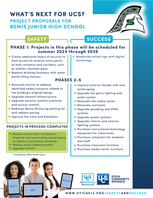 Bemis Junior High / Homepage