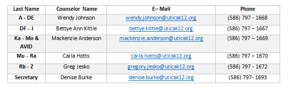 Bemis Junior High / Homepage